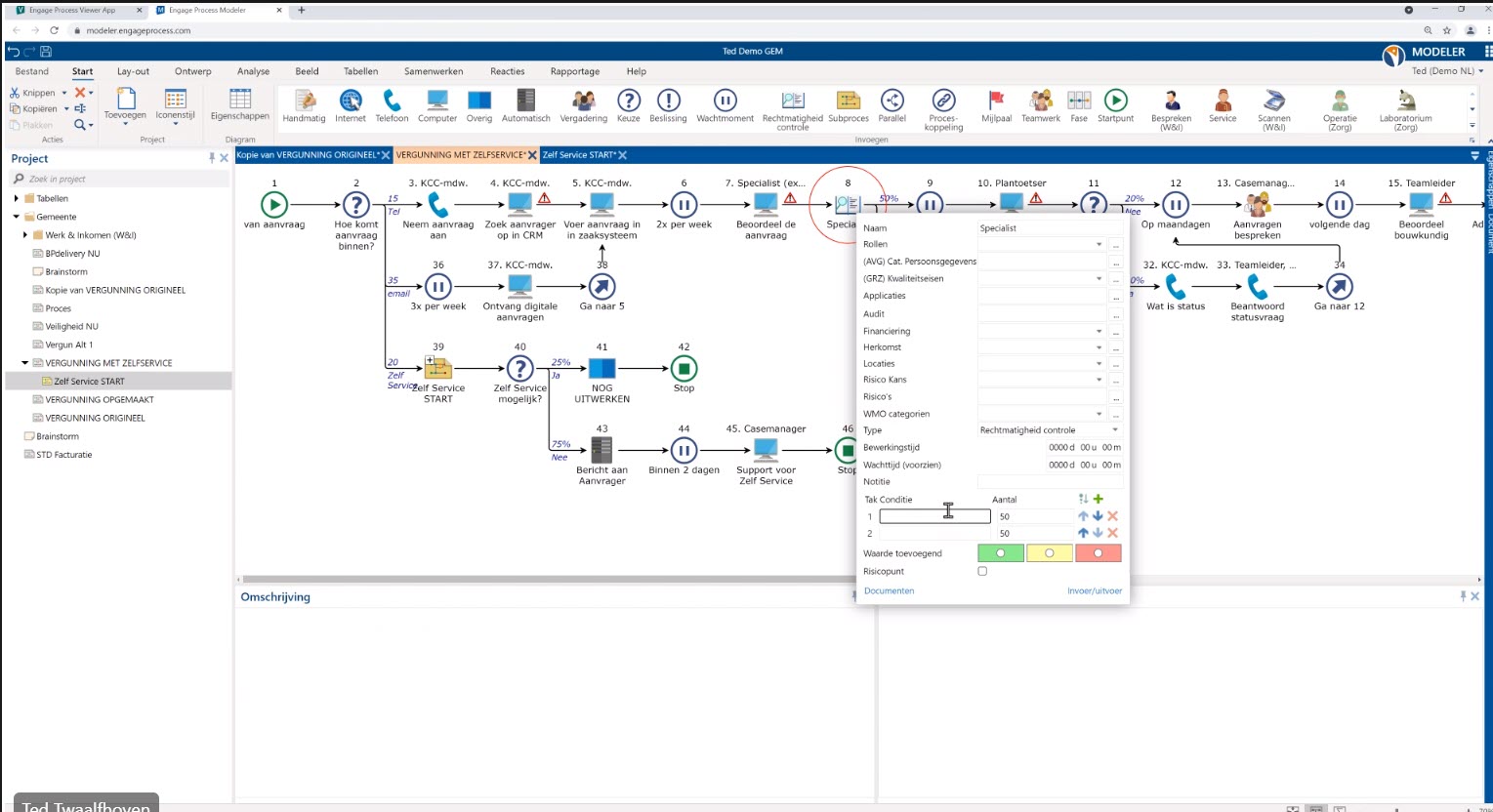 Behaal winst met optimalisatie van werkprocessen